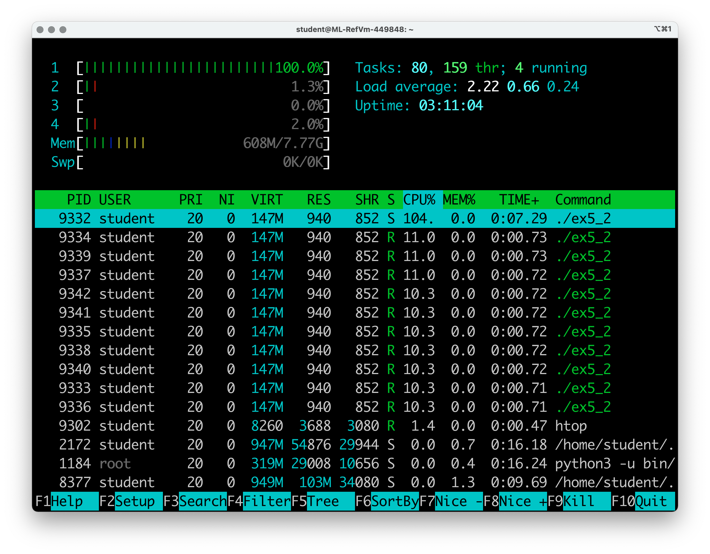 Operating Systems Lab 05 – Scheduling | Roehampton
